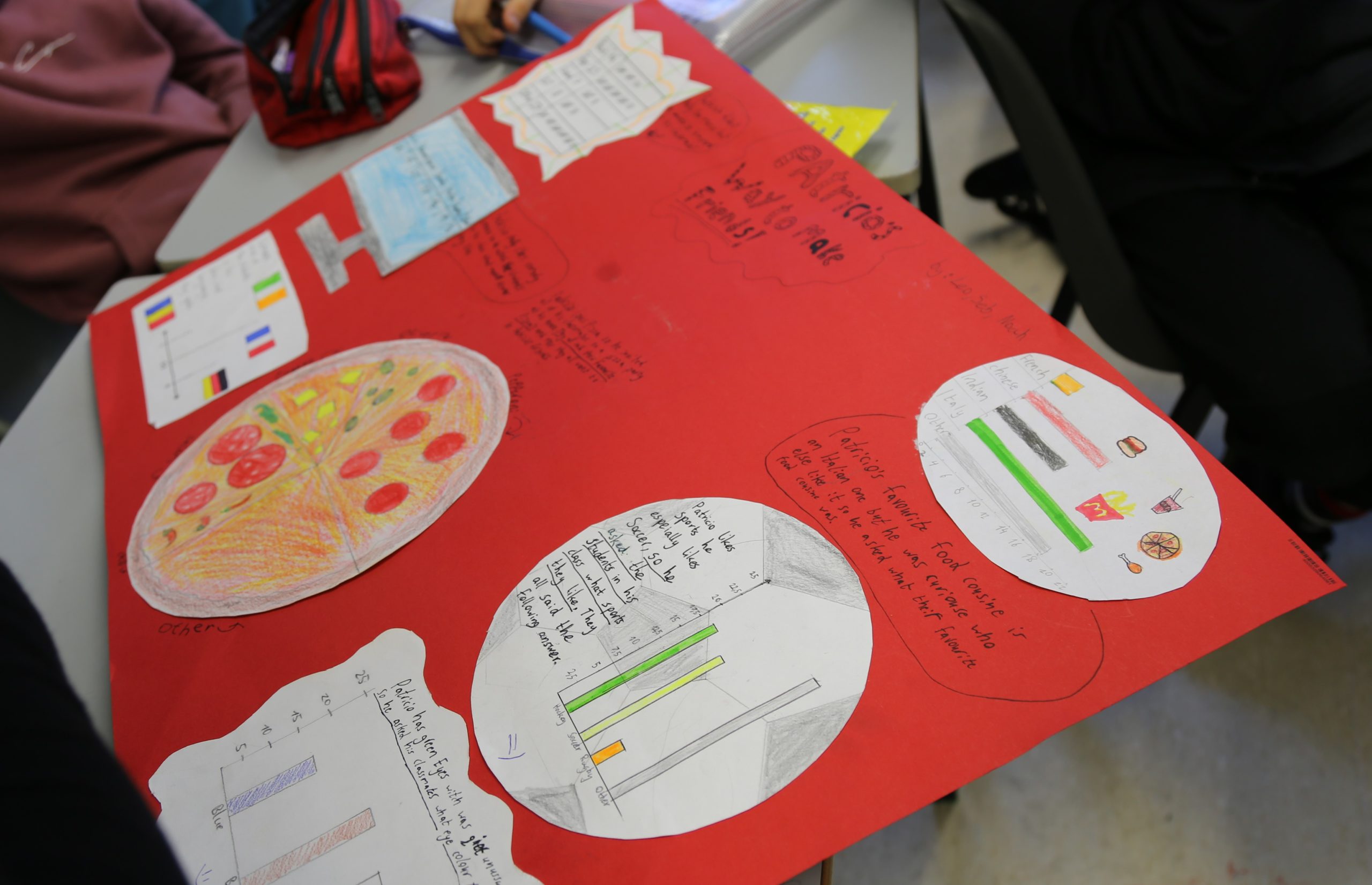 7th Class Maths Statistics Competition St Kilian s German School Dublin 7th-class-maths-statistics-competition-st-kilian-s-german-school-dublin